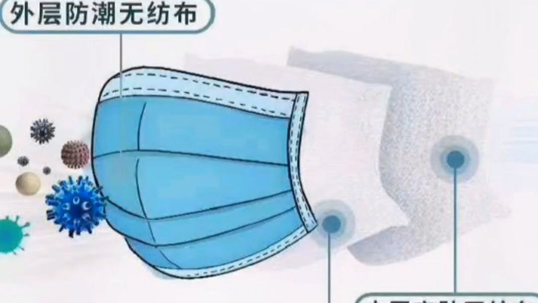 舜尔康医疗器械高密度标准三层质量口罩守护每一次呼吸