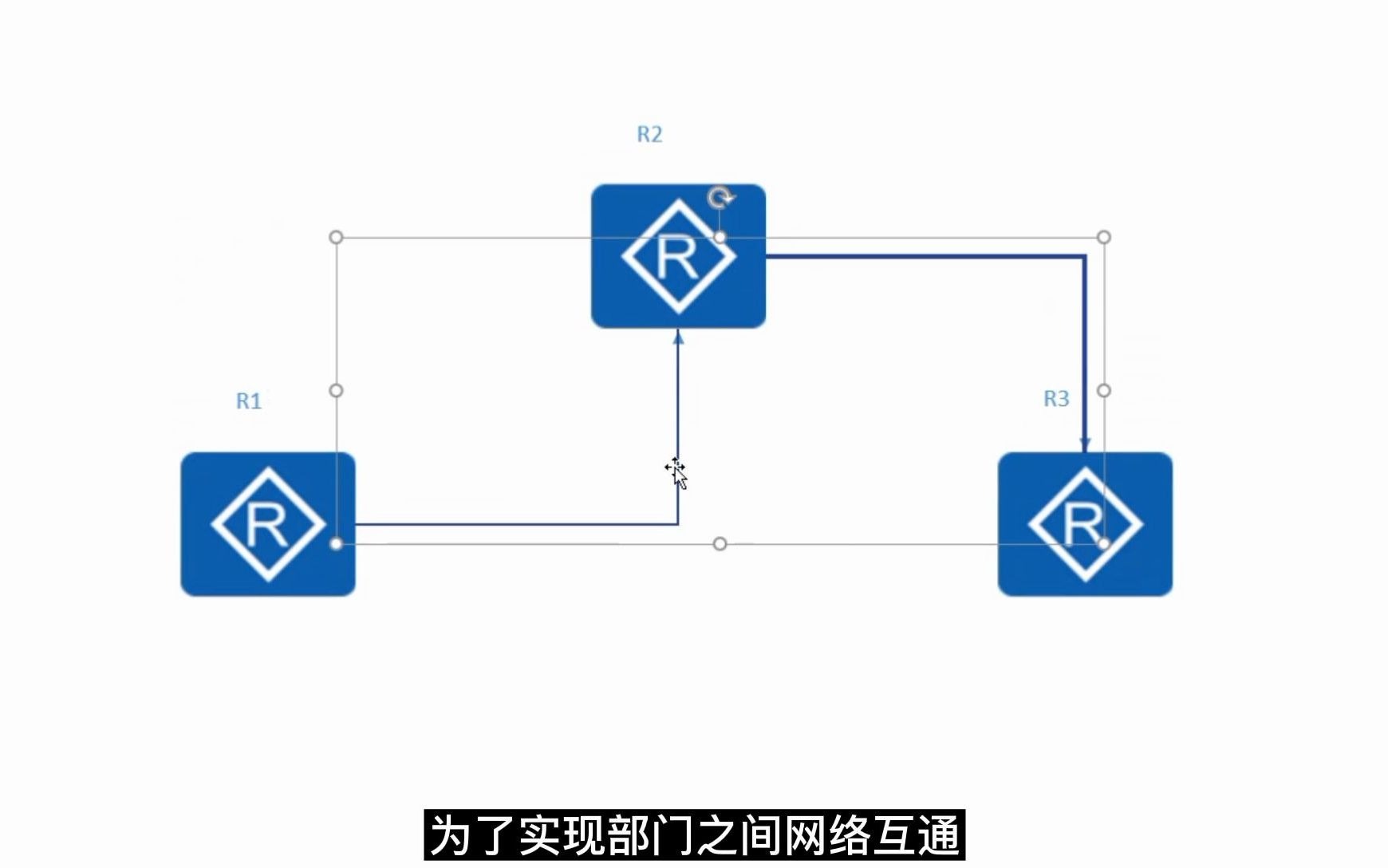 [[IE-LAB]一分钟弄懂什么是ospf区域认证 网工速学思科重点知识 看完...
