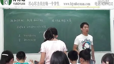 育博远教育小学奥数六年级二期 第三讲 代数应用题(4) 主讲人:张小亮...