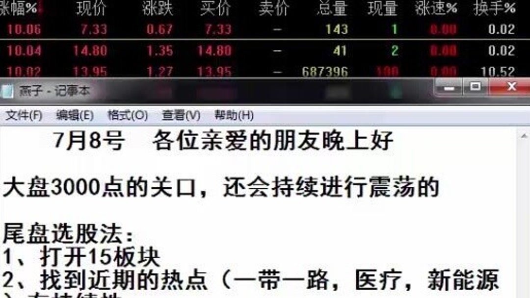MACD顶底背离使用方法