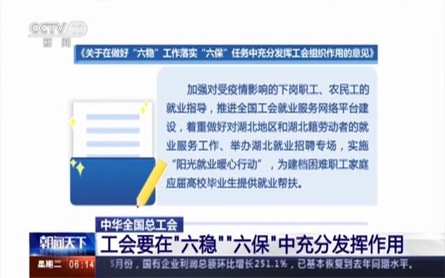 中华全国总工会:工会要在“六稳”“六保”中充分发挥作用