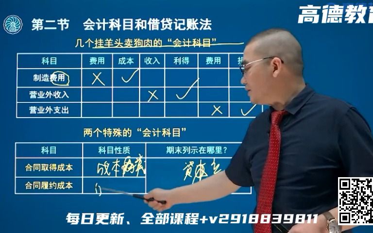 会计科目和借贷记账法(2)