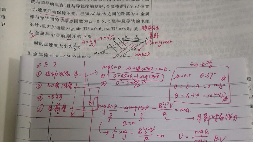 高三物理复习好题欣赏电磁感应的单杆模型分析2022013101