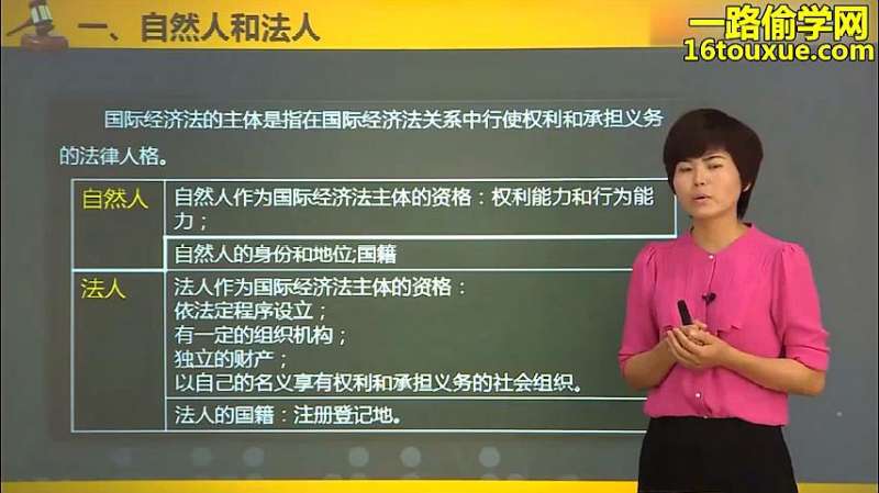 自考国际经济法概论00246视频课程 自学考试法律本科段教学课程