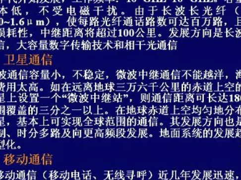 现代通信原理与技术 同济大学 教程 03