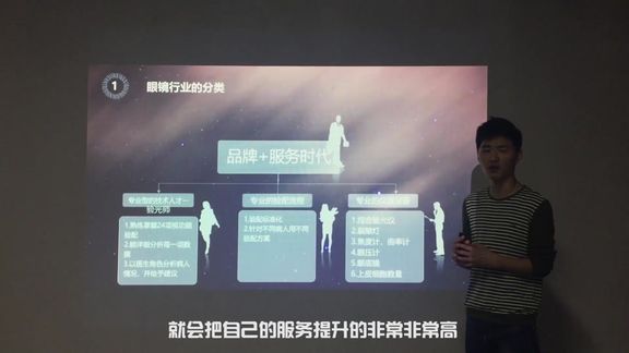 眼镜新零售-品牌加服务的时代促进了眼镜行业的发展