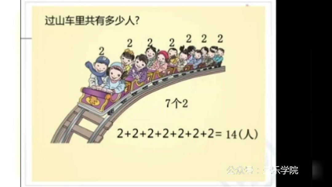 乘法的初步认识一