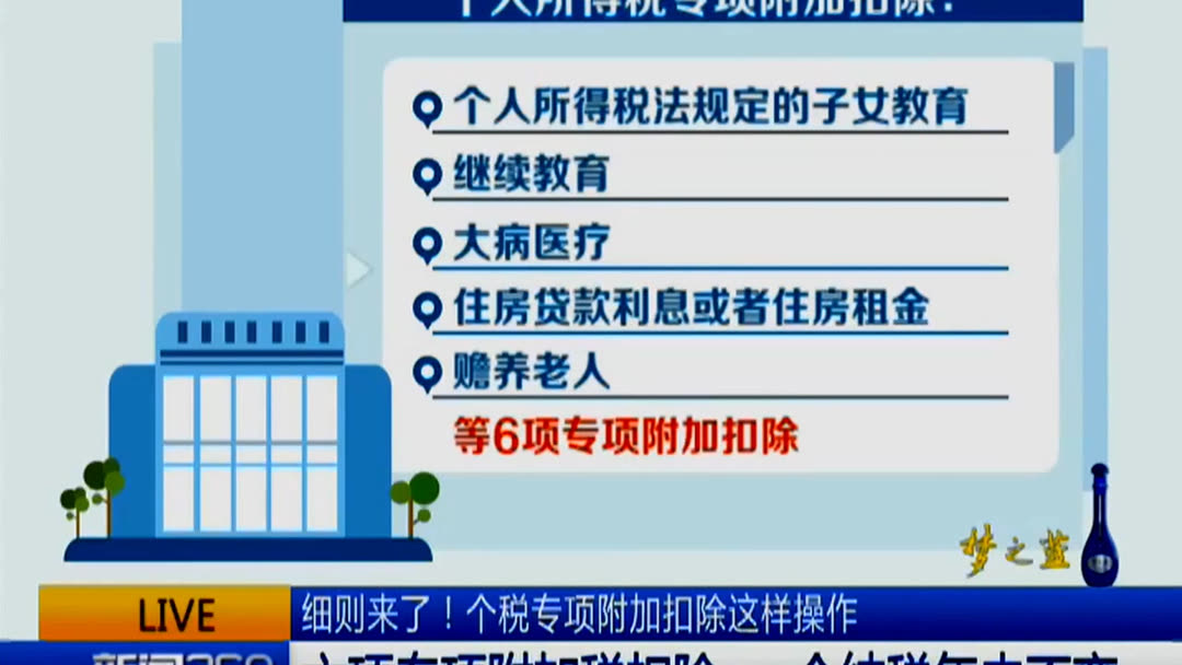 个税专项附加扣除出台:释放更多惠民信号