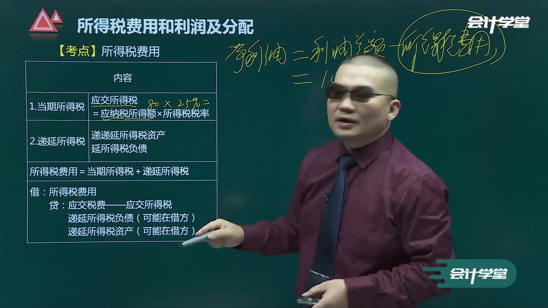 初级级会计职称_中级会计职称报考条件_2019中级会计职称考试时间