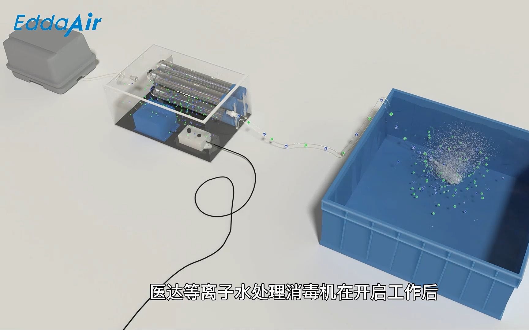 EddaAir等离子空气消毒电离水对于农业种植的益处