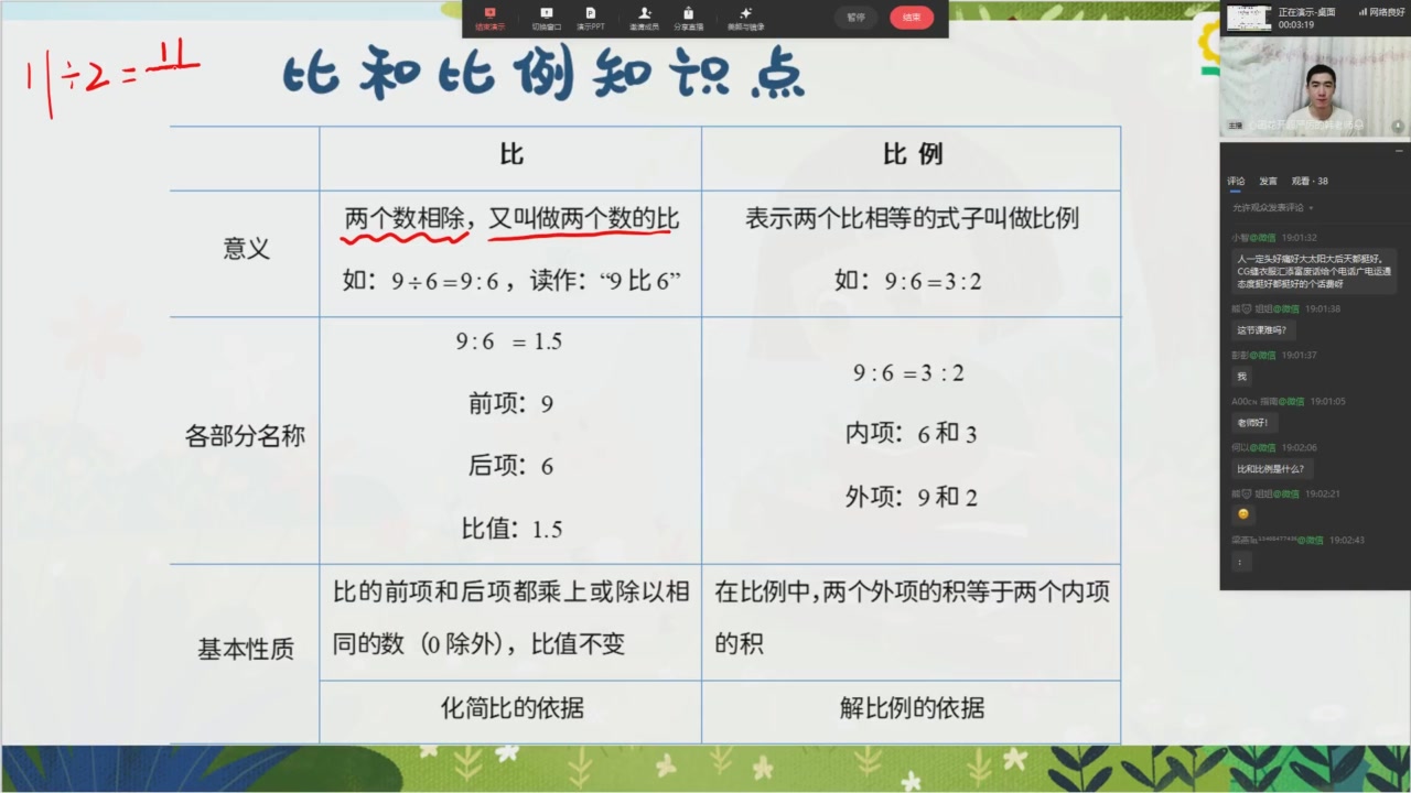 五年级暑假内容复习巩固——比和比例