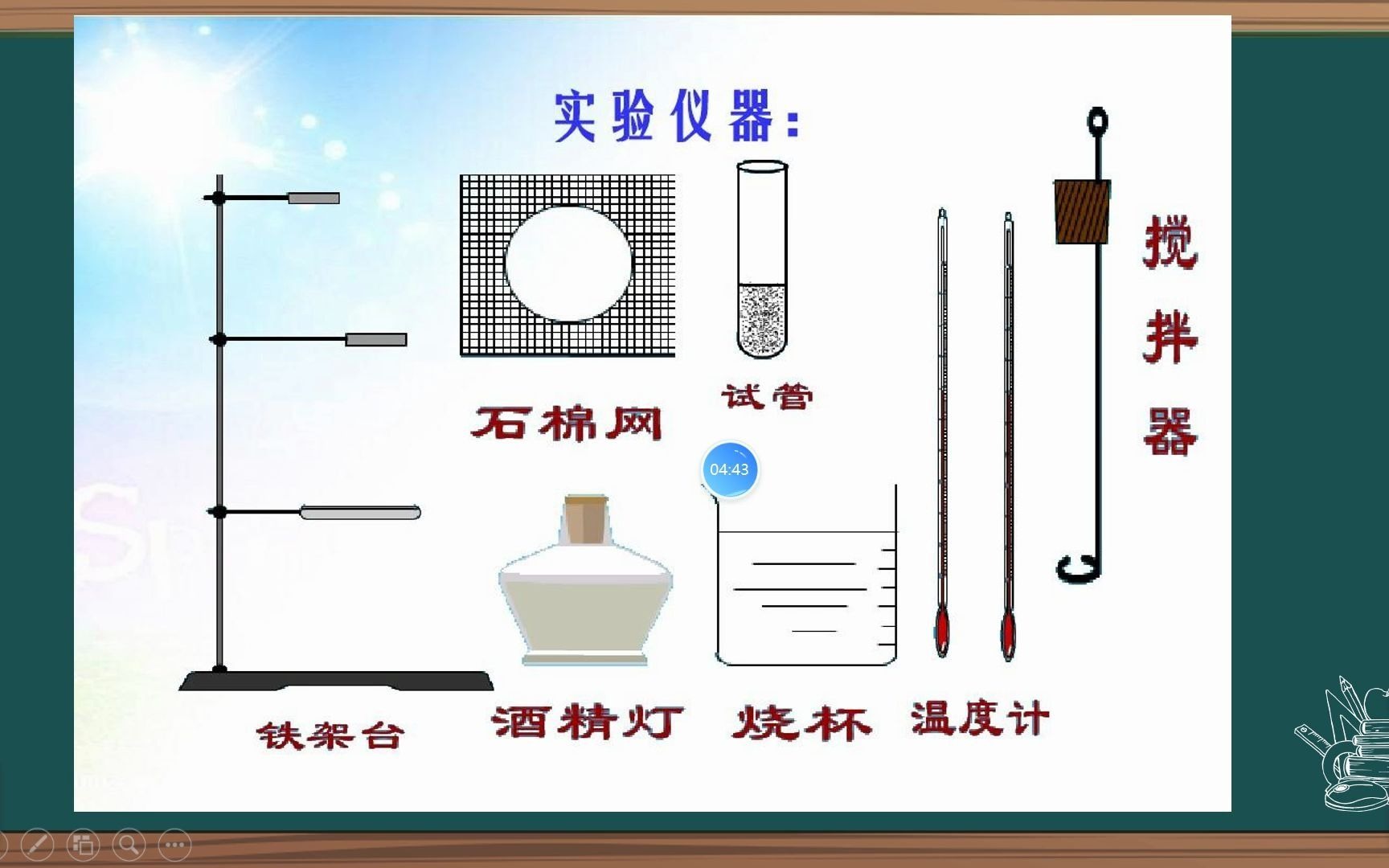 初一升初二物理熔化和凝固