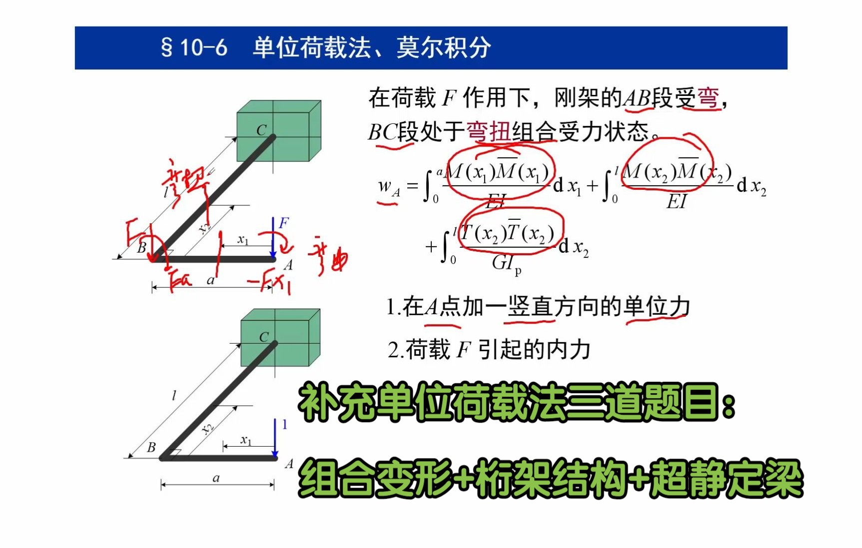 材料力学 第十章 能量法 单位荷载法补充例题