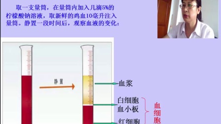 七年级下生物流动的组织血液-彭玉梅