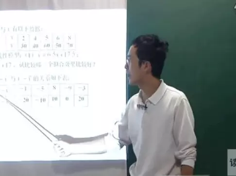 数学高中选修1_2线性回归模型与回归分析_2B9D