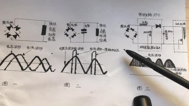 大功率开关电源为什么要增加PFC电路?它起什么作用?