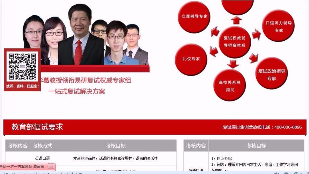 2015中国科学院大学中丹学院生物信息学考研复试分数线 复试真题