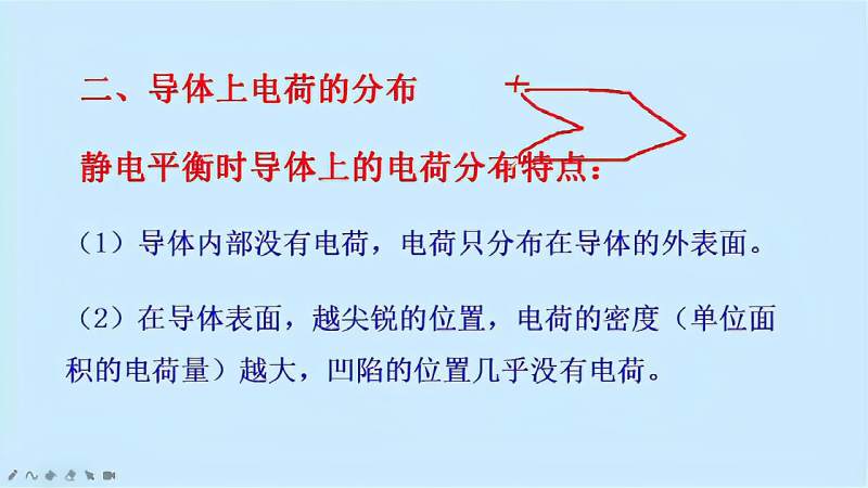 静电平衡时,导体上电荷的分布