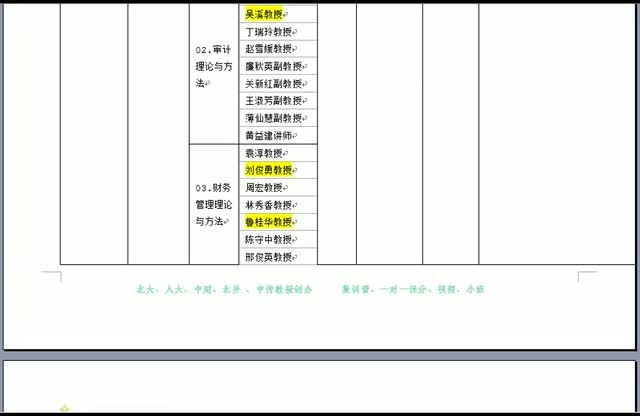 400分状元经验:中央财经大学会计学院考研复试真题,复试线,复试参考书