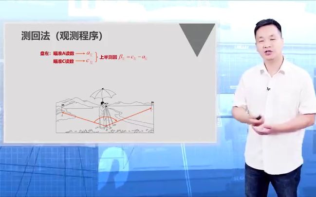 建筑工程测量与实训-水平角测量