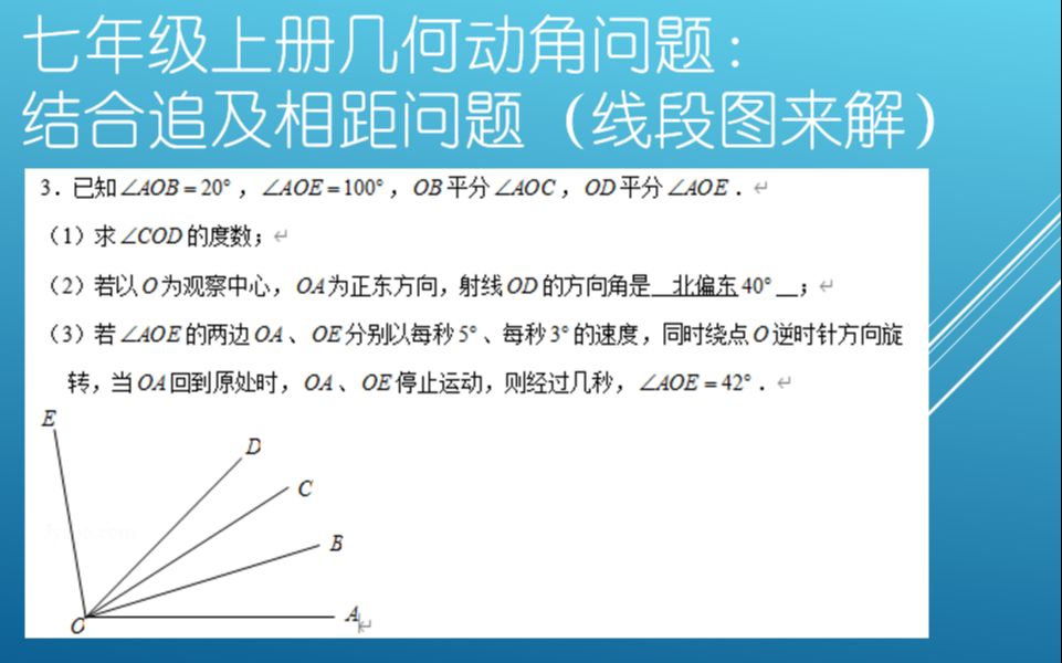 七年级上册几何动角题-结合追及相距问题运用线段图解题