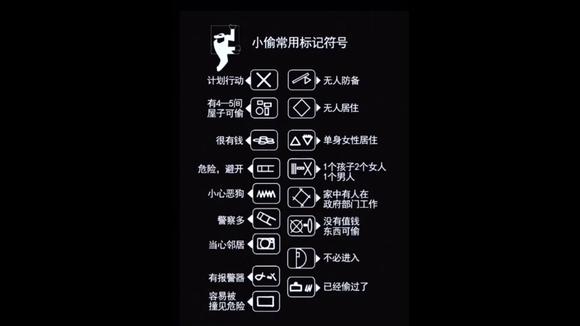 大家门口有这些记号的,看来要注意了。