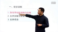 血液系统(中)