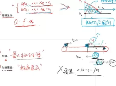 高中物理公式解题大招:传送带模型