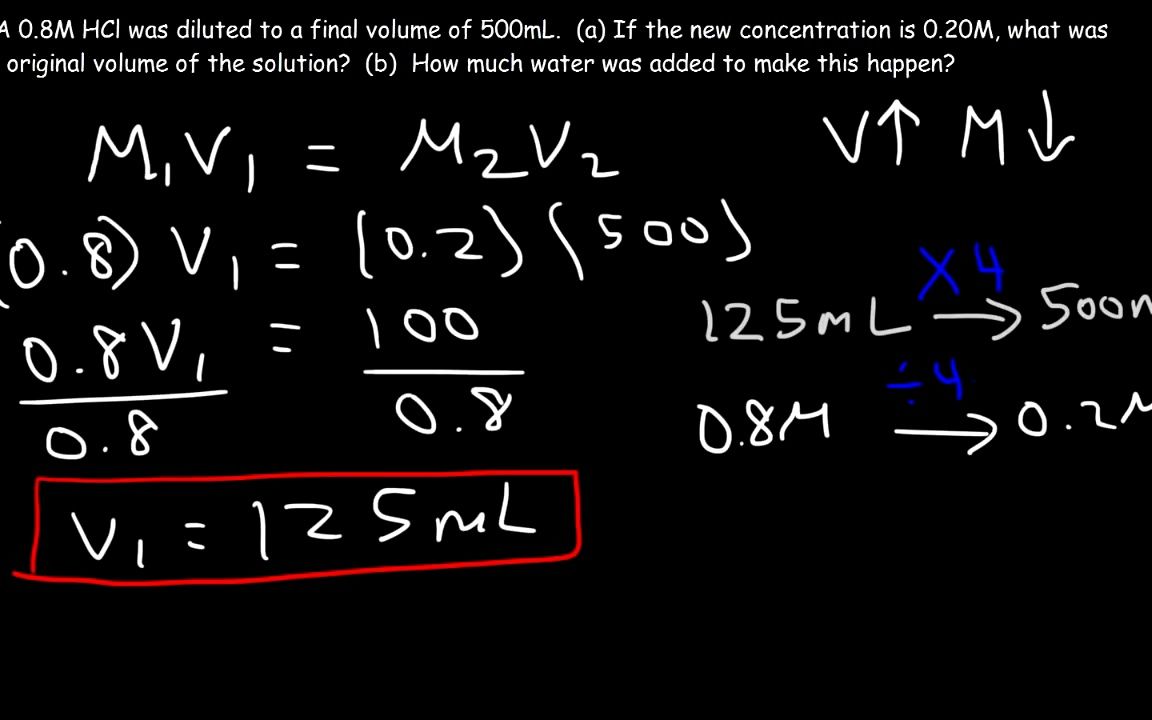 溶液-5-Dilution, Molarity & Concentration 稀释的计算