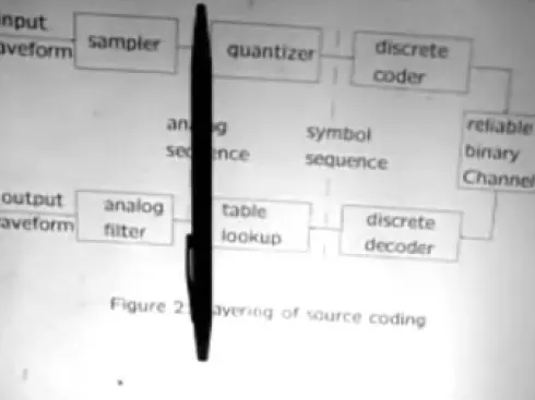数字通信原理 共49讲 101.avi
