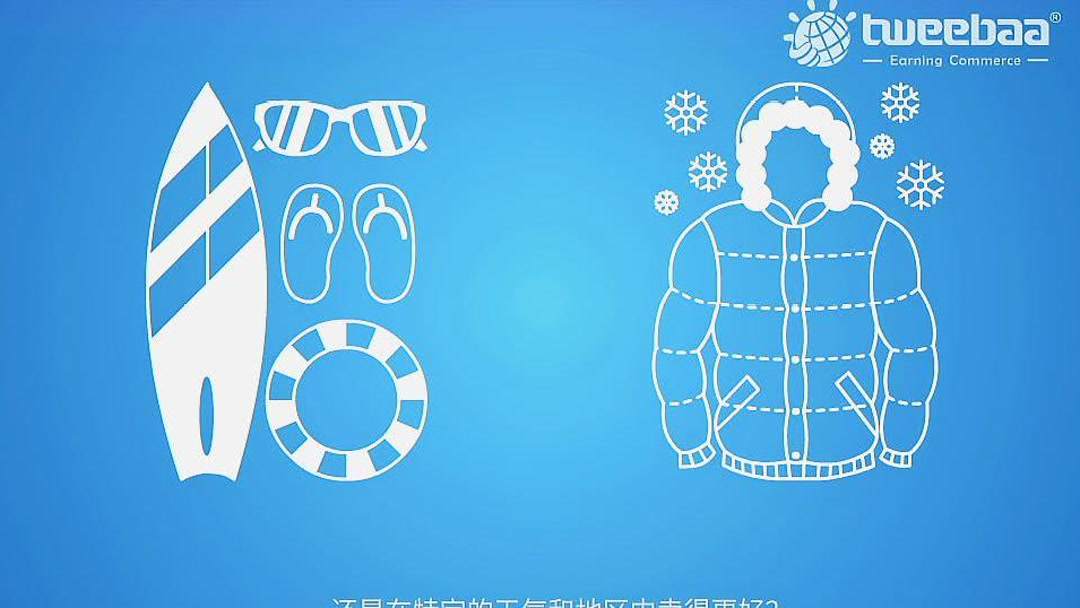 如何在推易吧定位精准的目标人群