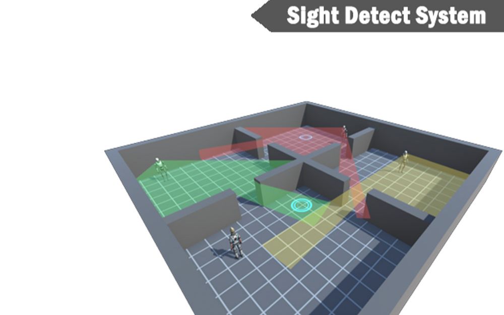 【原创】本人开发的Unity3D视觉探测系统插件