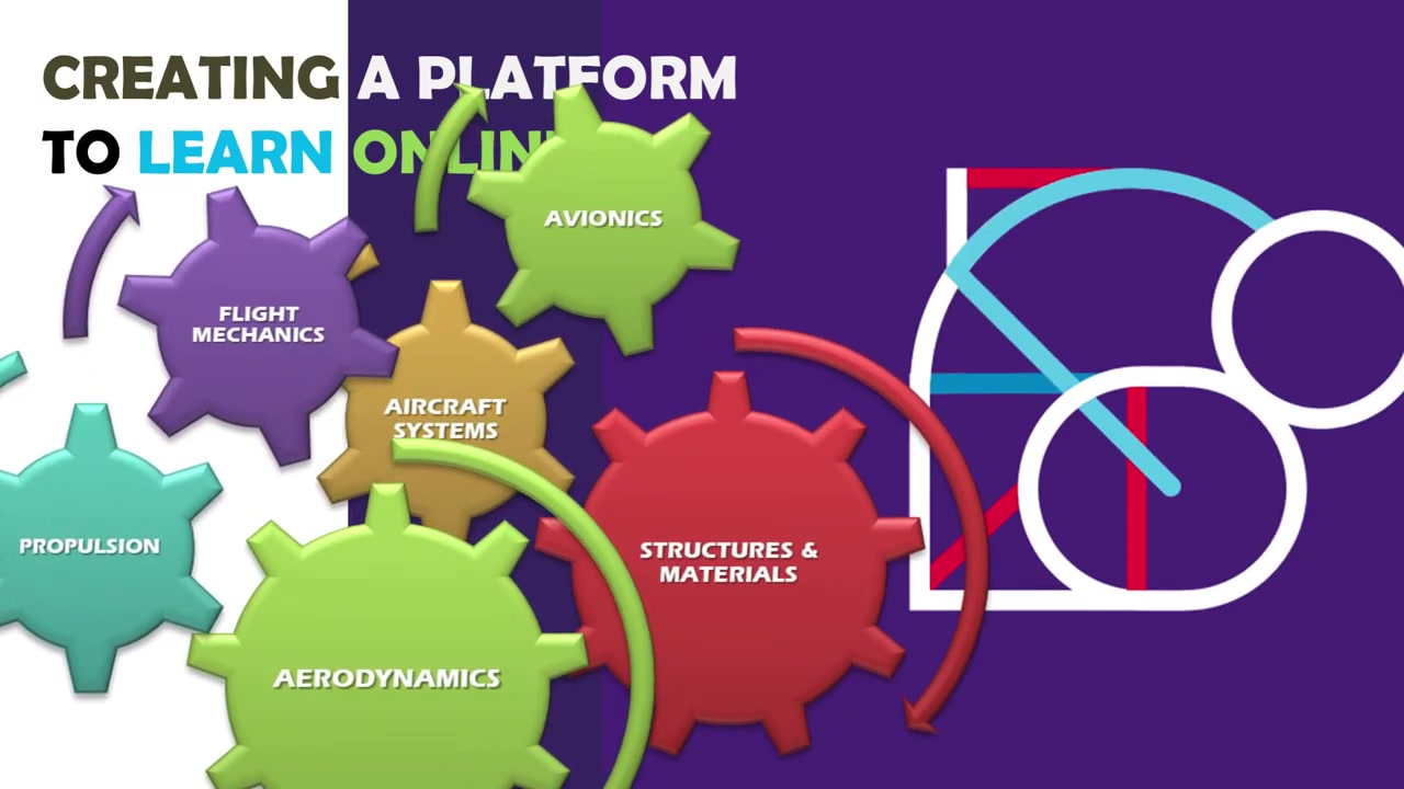 飞行器总体设计相关教学