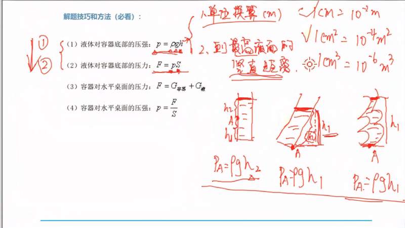 液体压强计算易错点!2分钟逆袭物理学霸!