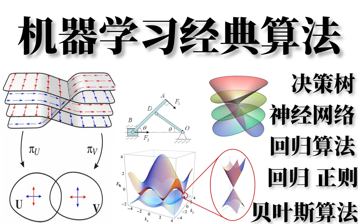 ...【机器学习经典算法重点】!985+211强推的全套【机器学习基础教程...