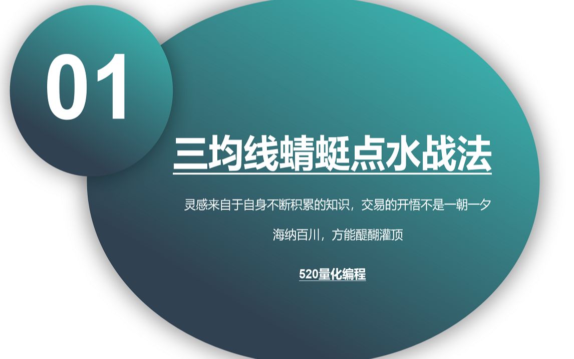股市三均线蜻蜓点水战法轻松抓行情主升浪