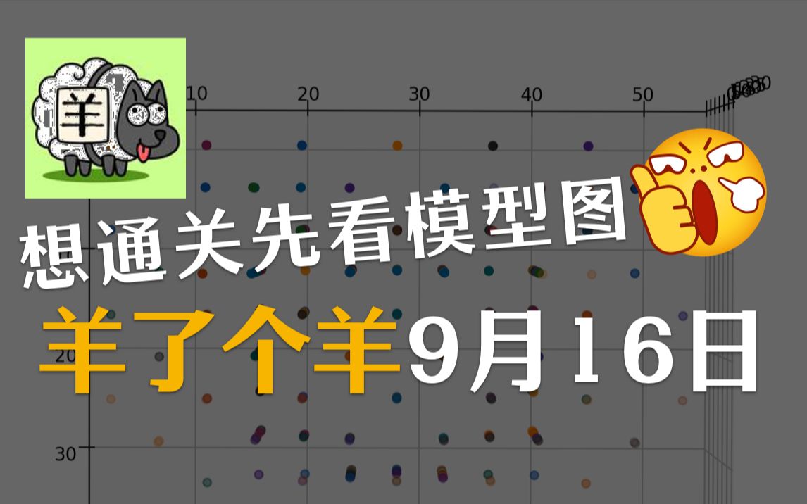 羊了个羊 想通关先看模型图 9月16日