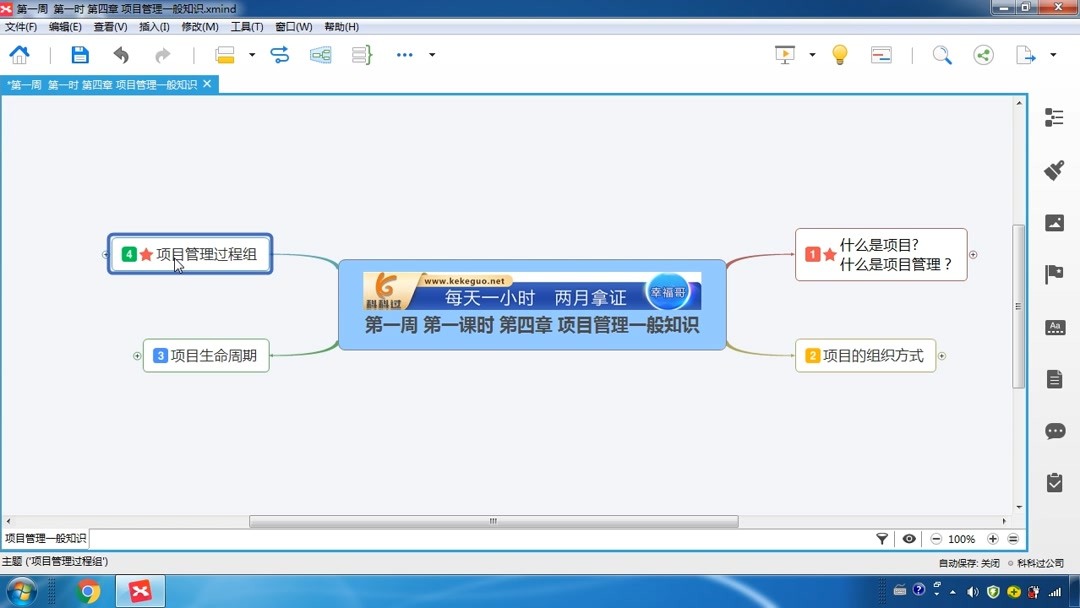 系统集成项目管理工程师第四章:项目管理一般知识(上)