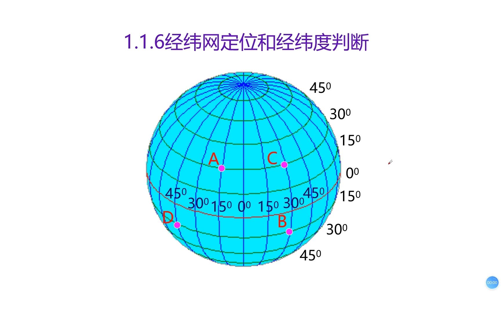1.1.6经纬网定位和经纬度判读