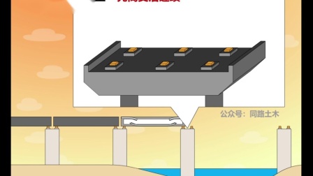 先简支后连续施工顺序
