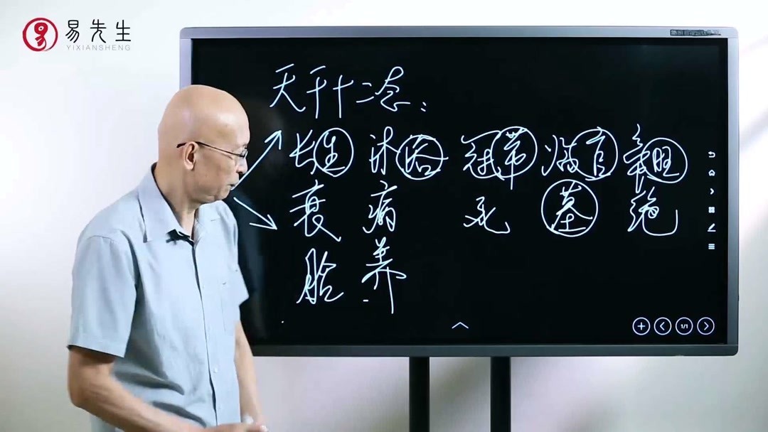 第7讲:奇门遁甲基础:十二长生