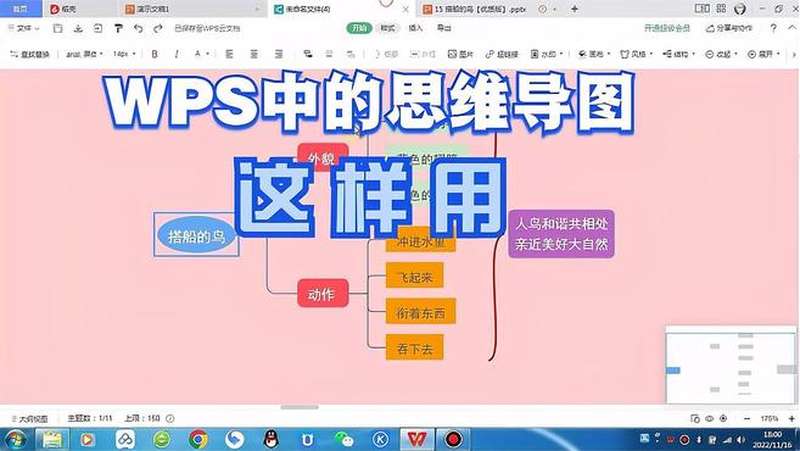 WPS中思维导图的使用,思维导图的讲解一