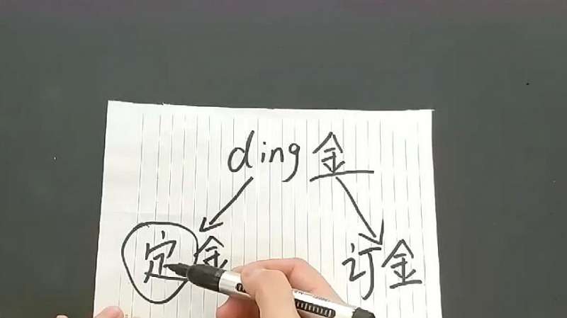 定金和订金的傻傻分不清楚?不知道的人要亏大了,赶紧学学
