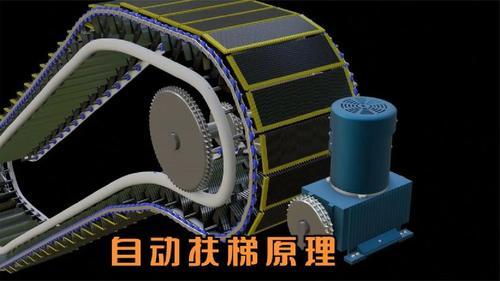 自动扶梯是如何运行的?