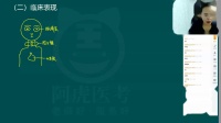 ...精讲课血液系统 血液-甲亢01 考试视频讲课讲解考试辅导资料视频培训