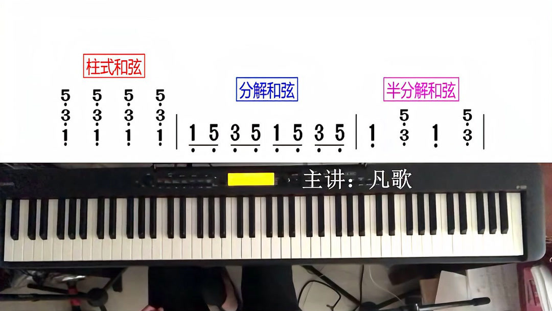 零基础学习电子琴:和弦的三种形式你知道吗