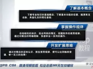 ...cs6全套教程 入门到精通 A001-开篇动画 快速学习ps PS教程抠图 敬...