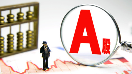 A股技术课堂:如何用均线加仓和减仓?