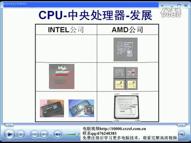 电脑组装_8_电脑维修视频教程_计算机基础知识视频教程_计算机基础...