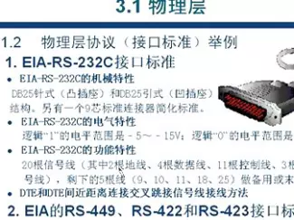 计算机网络基础第7讲-OSI模型(上海交大)
